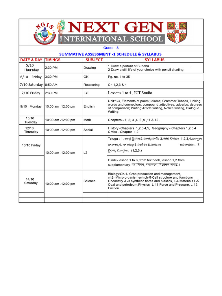 Grade - 8 SA - 1 Syllabus & Schedule | PDF | Linguistics | Grammar