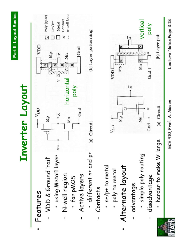 Cmos Layout Design Rules | PDF | Cmos | Mosfet