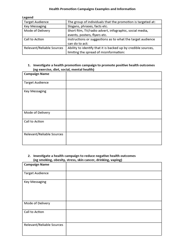 Health Promotion Campaigns | PDF