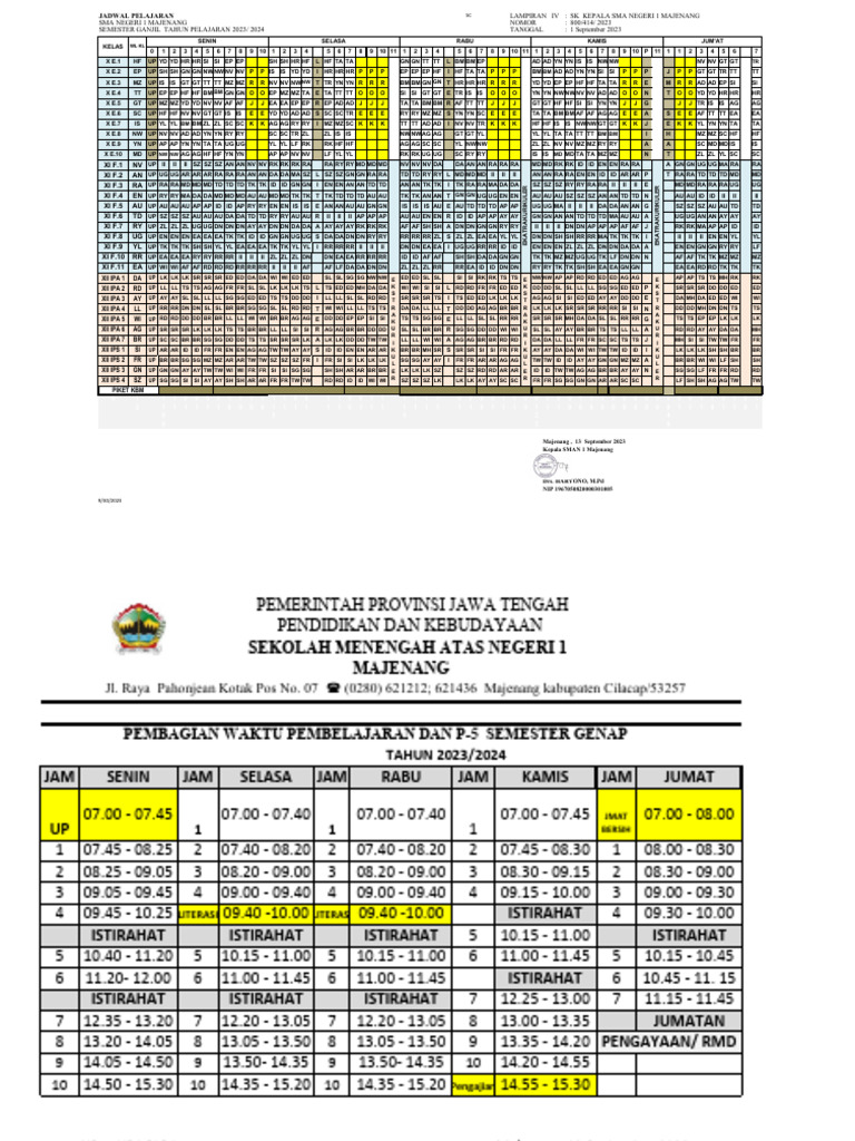 Japel Semester Ganjil 2023-2024 Plus p5 - V8-3 | PDF