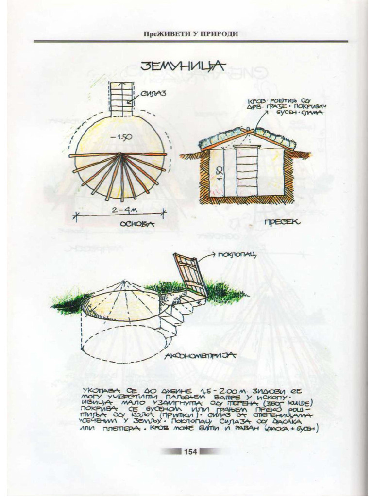 Zemunica 01 | PDF