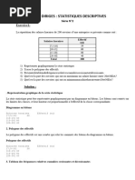 Table Loi de T de Student | PDF