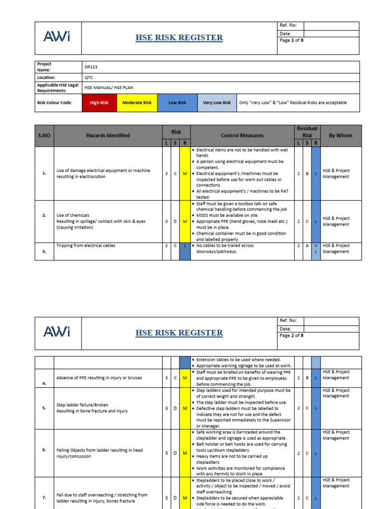 HSE Risk Register | PDF | Ladder | Dangerous Goods