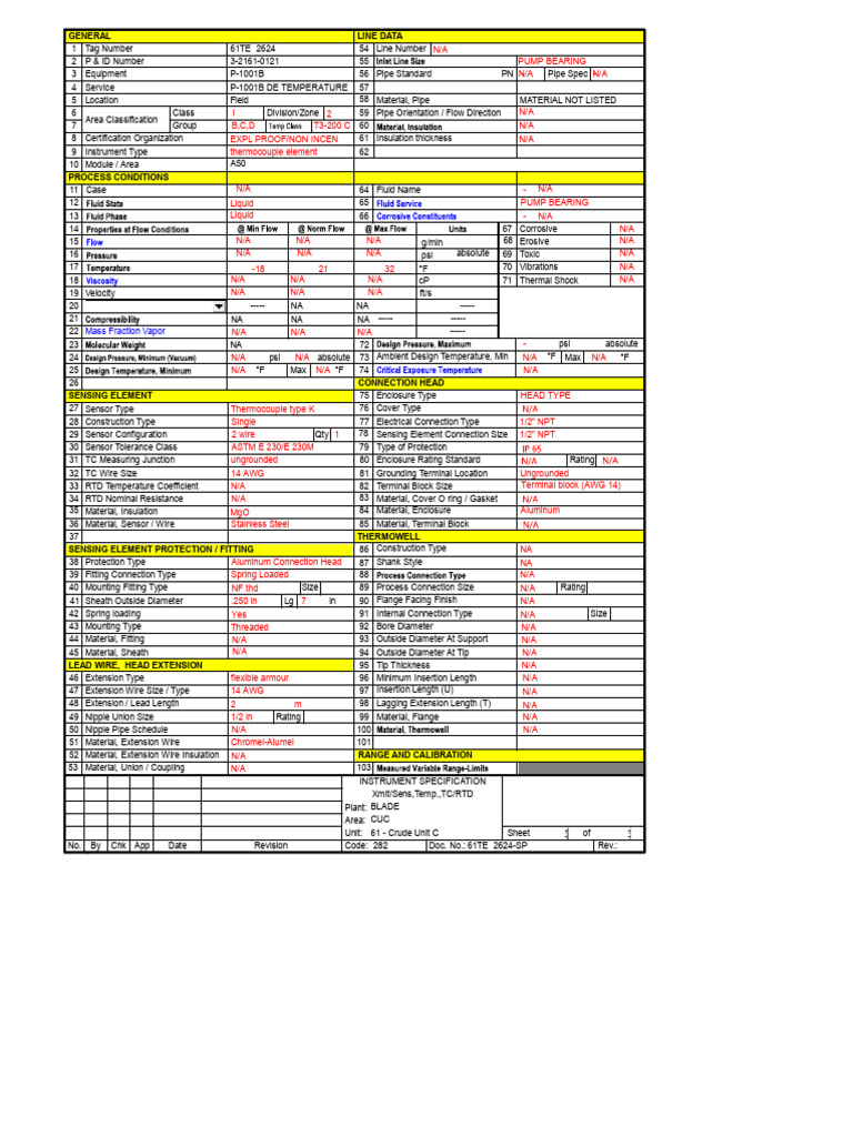 TE Datasheet | Download Free PDF | Thermocouple | Physical Sciences