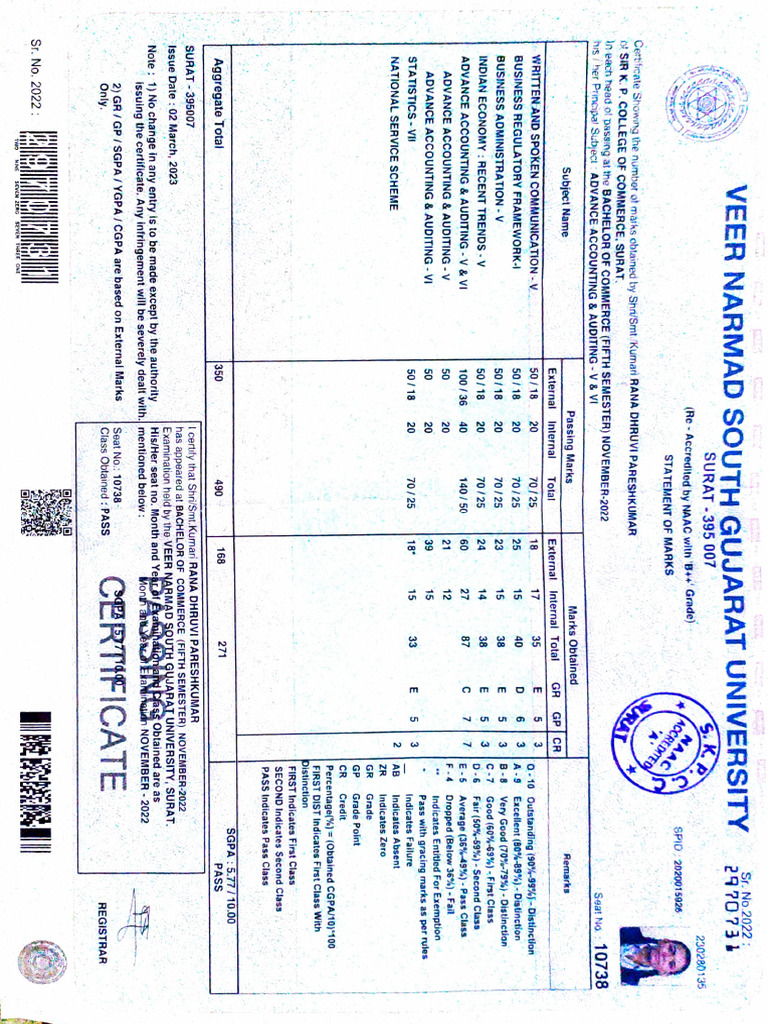 Sem 5 Marksheet | PDF | Accounting | Business