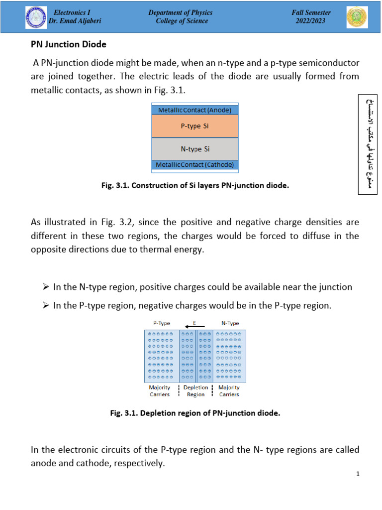 PN Junction Diode A PN-junction Diode Might Be Made, When An N-Type and ...