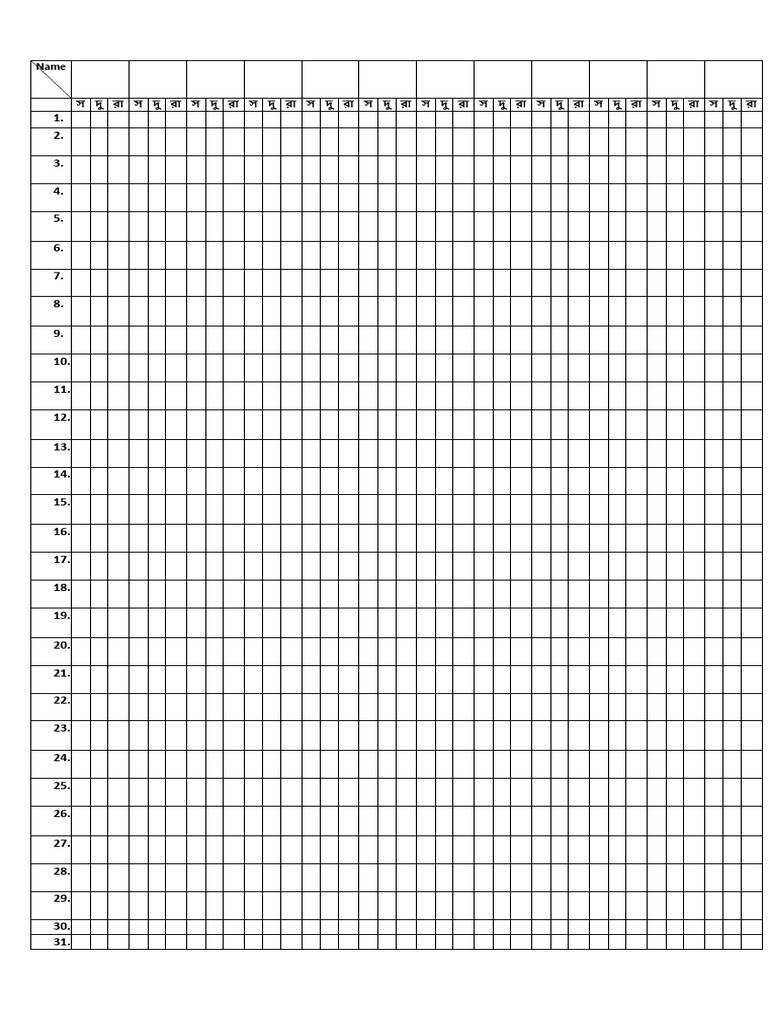 Mess Meal Chart | PDF