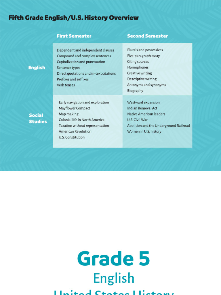 Grade 5 English History Coursebook Curriculum Sample | PDF | English ...