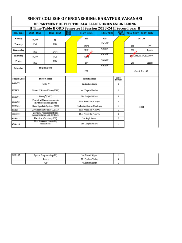 Engineering Timetable 2023-24 | PDF | Digital Signal Processing | Physical Sciences