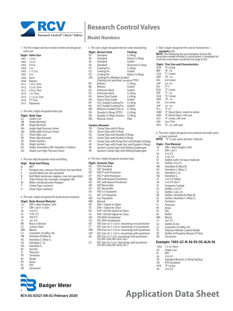 RCV-AS-02527-EN - Research Control Valve Model Numbers | PDF | Chemical Substances | Atoms