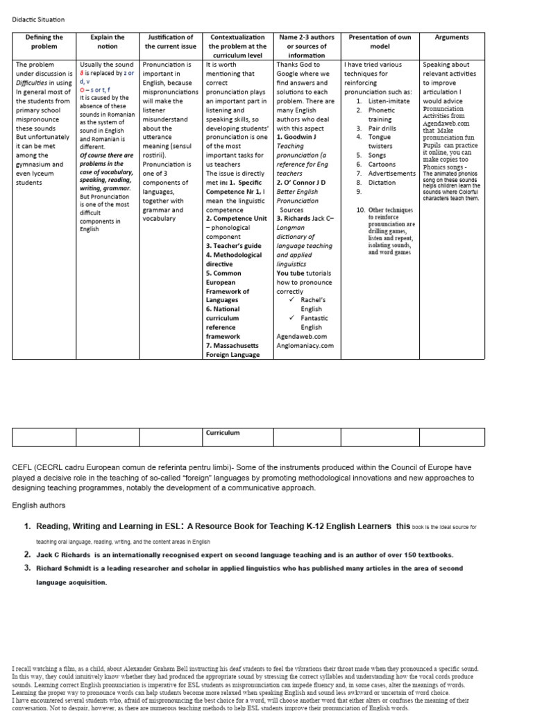 SD Phonetics Pronunciation | PDF | Phonics | English Language