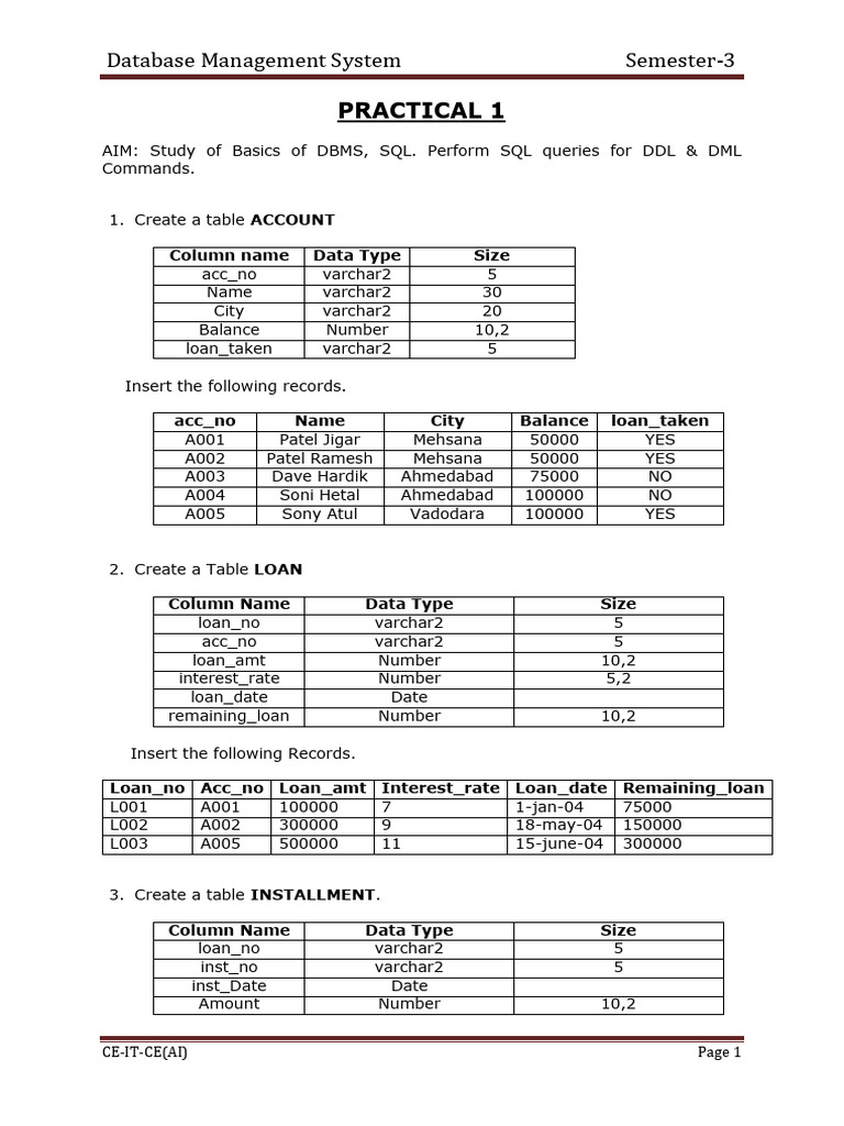 Practical1 2023 2 | PDF | Table (Database) | Databases