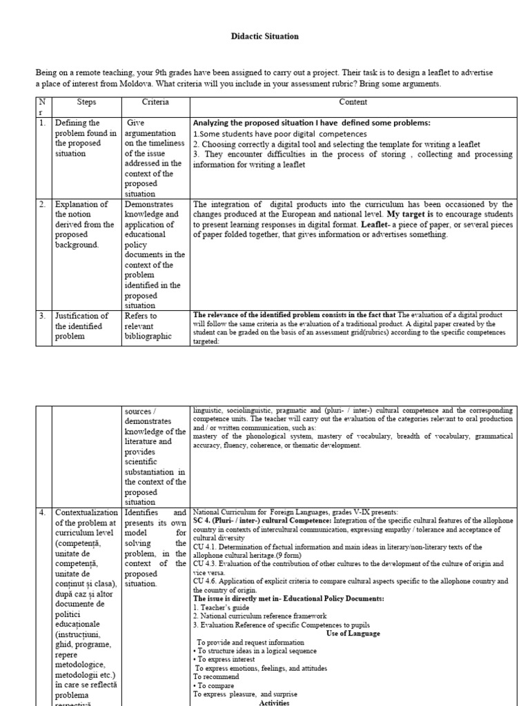 SD Leaflet | PDF | Cognitive Science | Learning