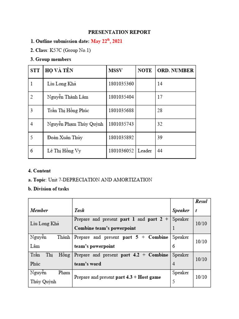 Member Task Speaker Resul T | PDF | Depreciation | Book Value