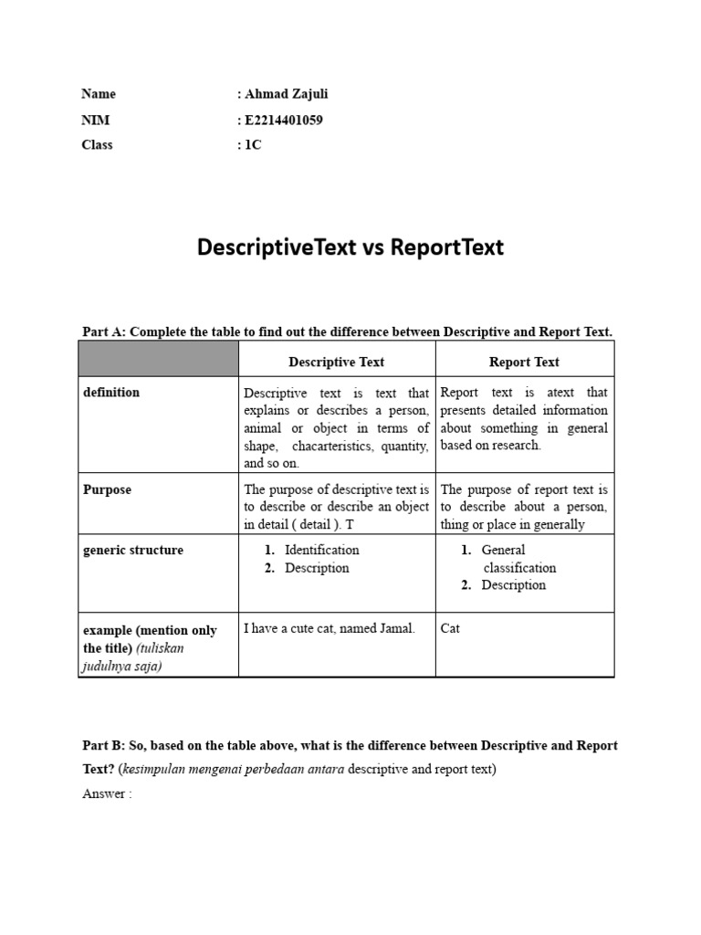 Descriptive Text Vs Report Text - Ahmad Zajuli E2214401059 | PDF | Food ...