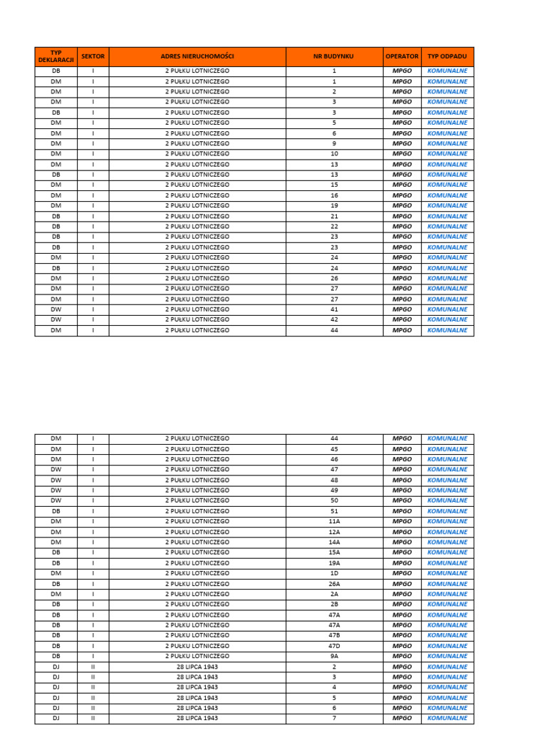 20 03 2014 Harmonogram | PDF