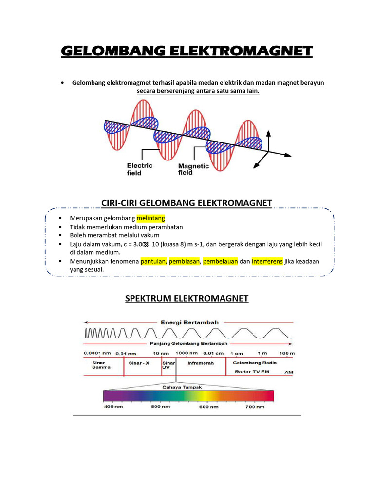 Gelombang Elektromagnet | PDF | Sains & Matematika | Dewasa Muda