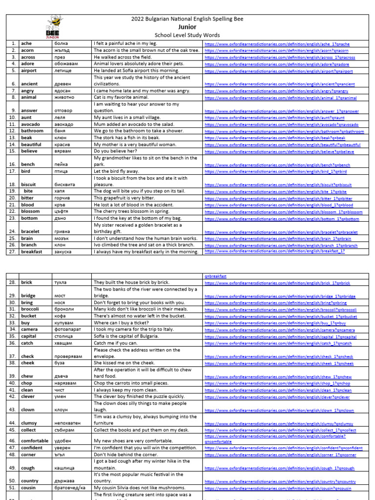2022 Spelling Bee Junior Study Word List - With - Pronunciation | PDF ...