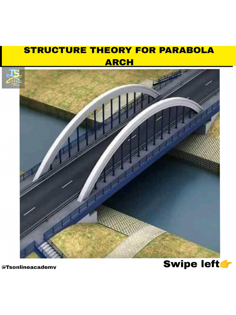 Structure Theory For Parabola Arch | PDF