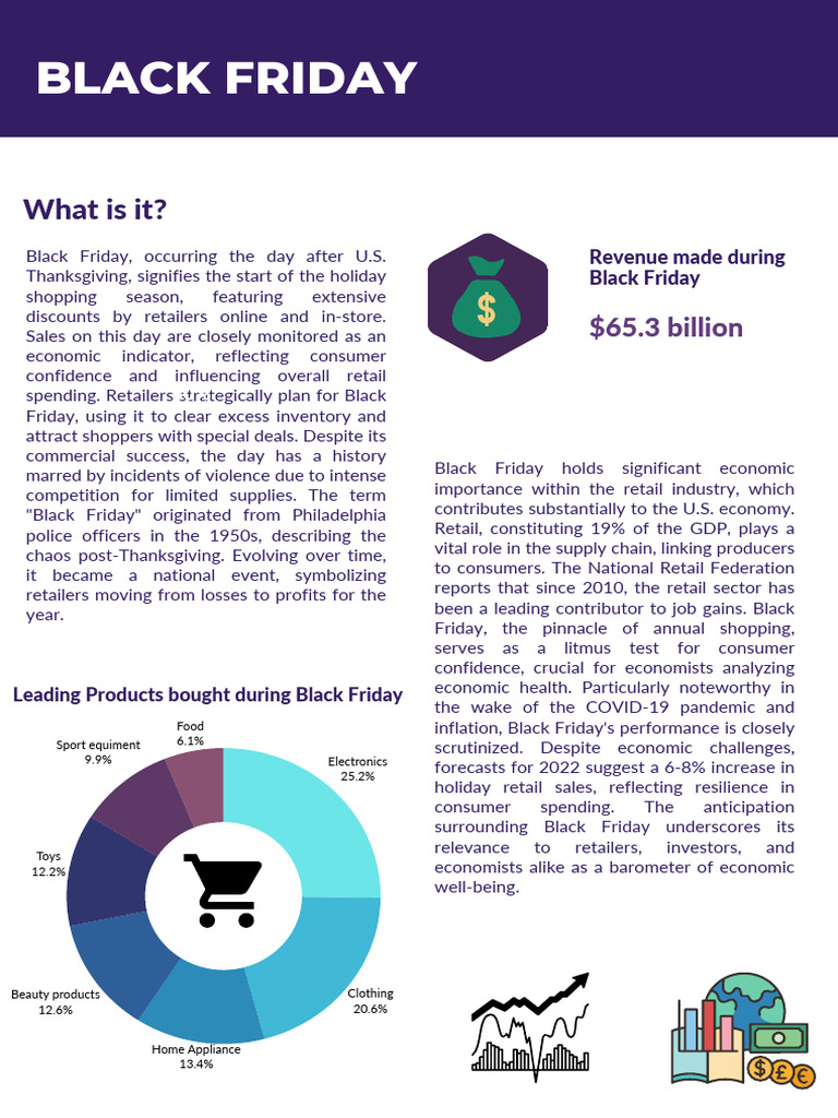 Black Friday | PDF | Black Friday (Shopping) | Retail