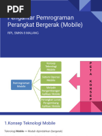 Buku Pemrograman Perangkat Bergerak | PDF