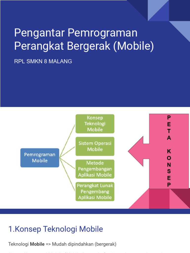 Pemrograman Perangkat Bergerak (Mobile) | PDF
