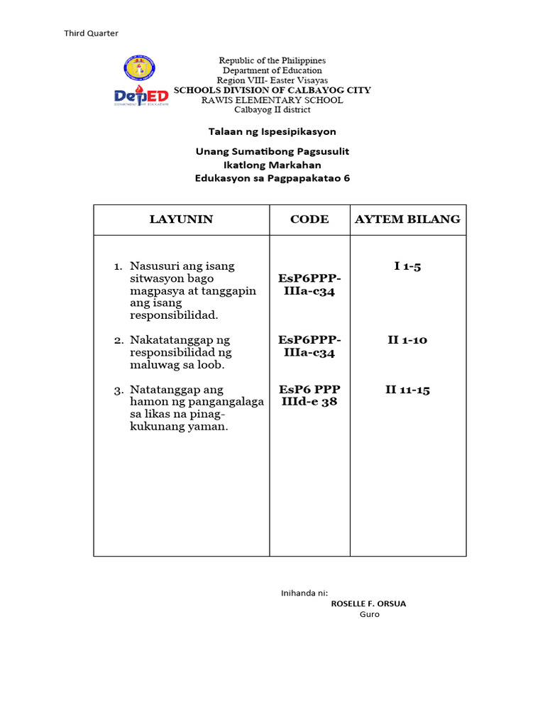 3rd Quarter Summative Test Week1 Pdf