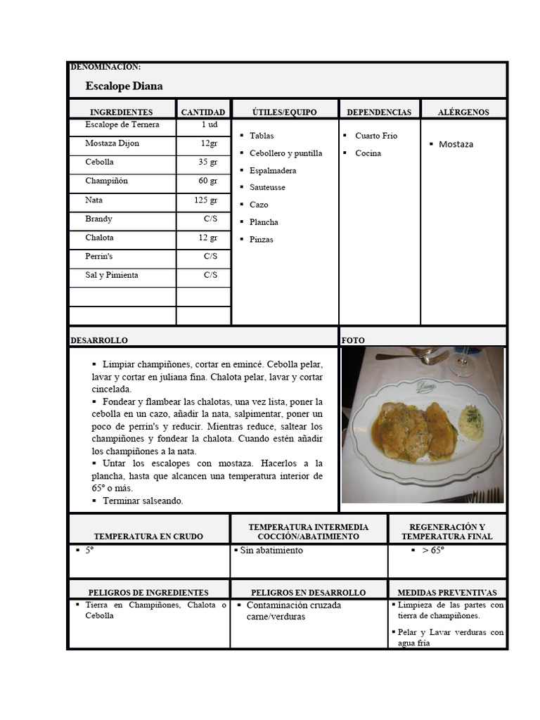 Escalope Diana | PDF | Cocinando | Comida y bebida