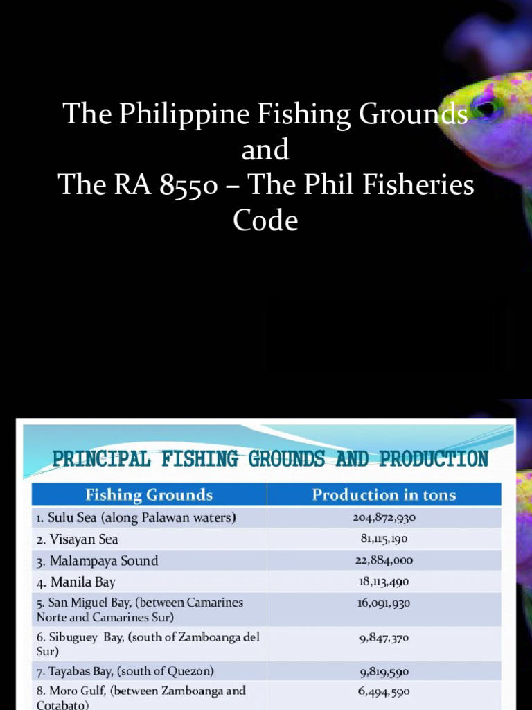 1 Phil Fishing Grounds and The RA 8550 | PDF | Territorial Waters | Coast