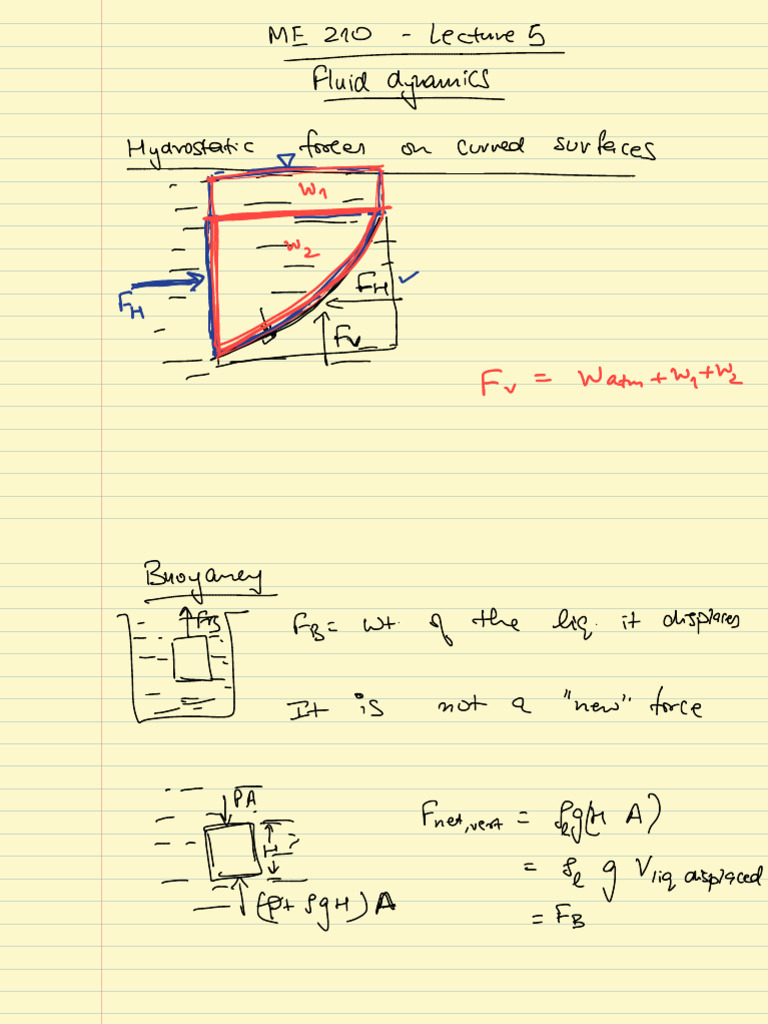 Me210 Lec5 Notes Pdf