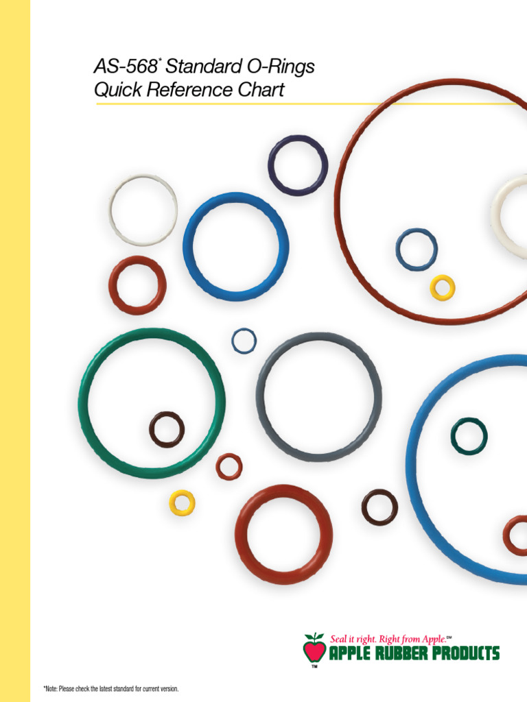 As568 Standard Size o Rings | PDF | Materials | Chemistry