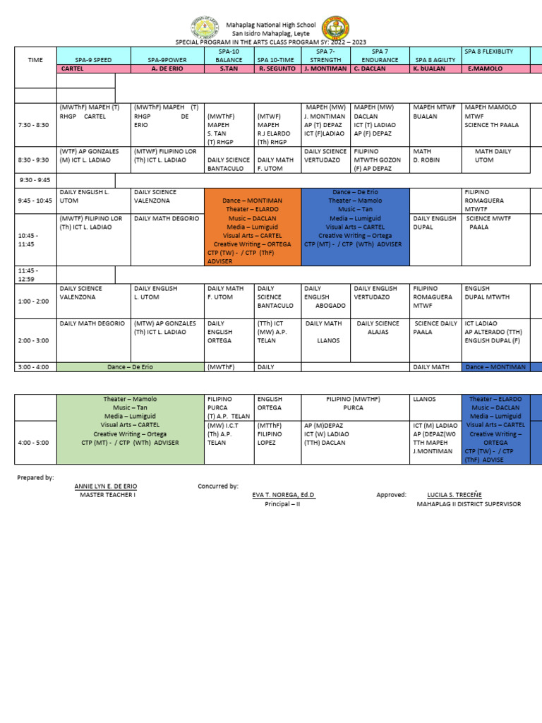 Class Program Spa | PDF