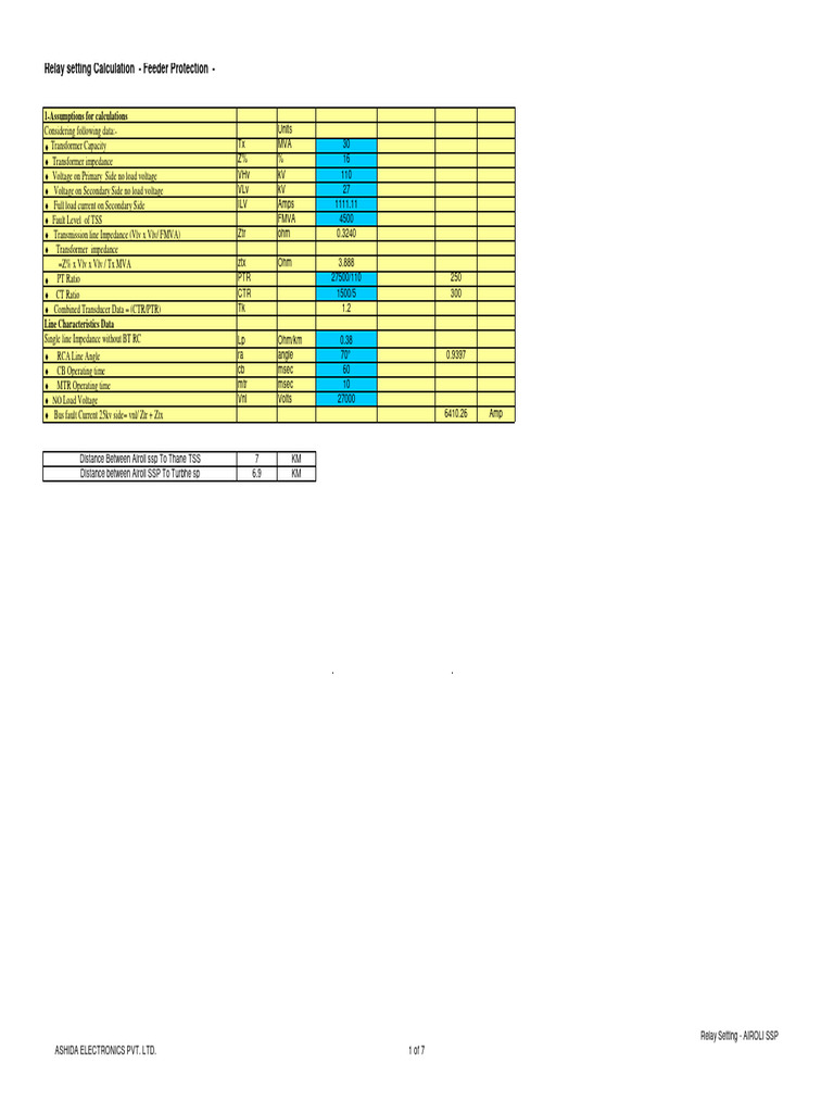 Feeder Setting Airoli SP | PDF | Electrical Impedance | Transformer
