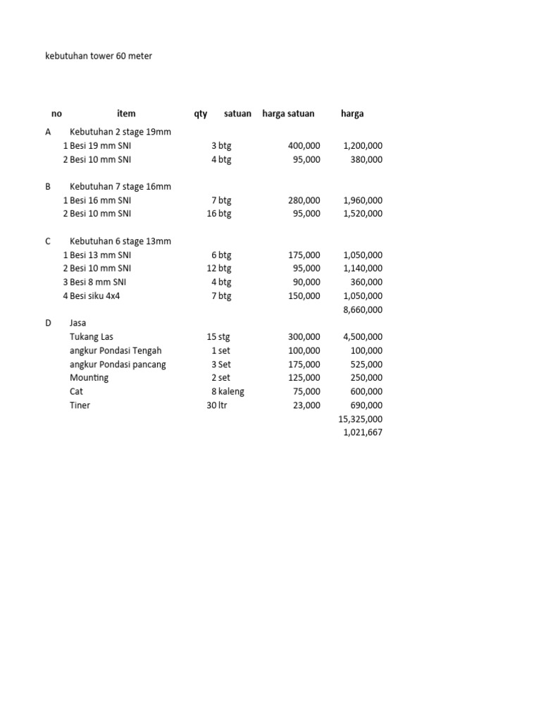 Rab Tower 60 M | PDF