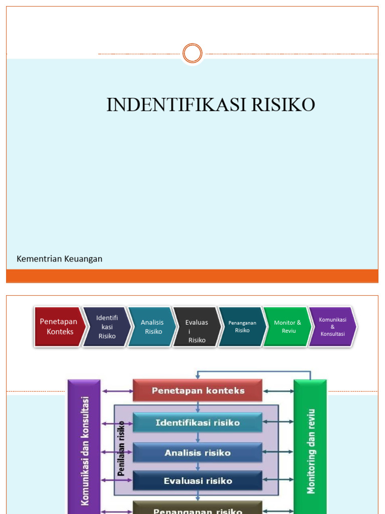 Risk Register A Proses Identifikasi Risiko | PDF