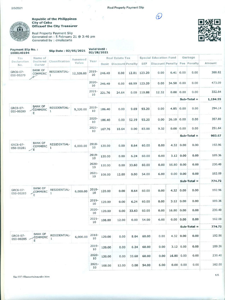 Cebu City RETR Feb 2021 Part 2 | PDF