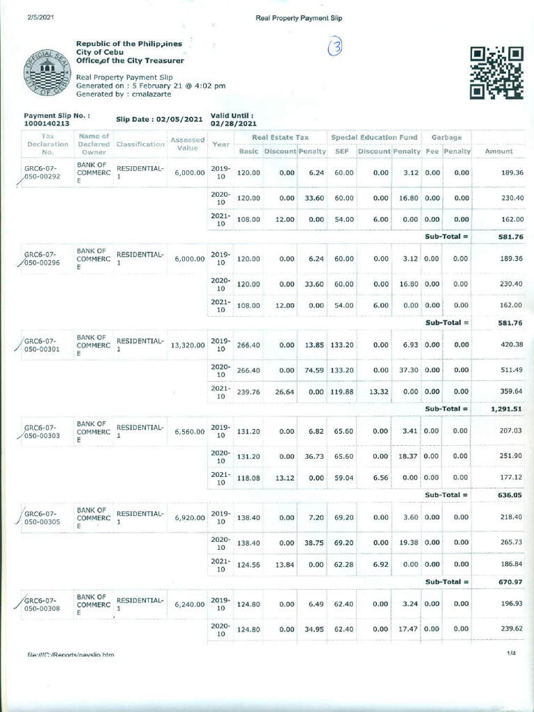Cebu City RETR Feb 2021 Part 3 | PDF