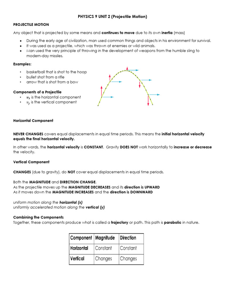 PHY 9 UNIT 2 Projectile Motion | PDF | Projectiles | Motion (Physics)
