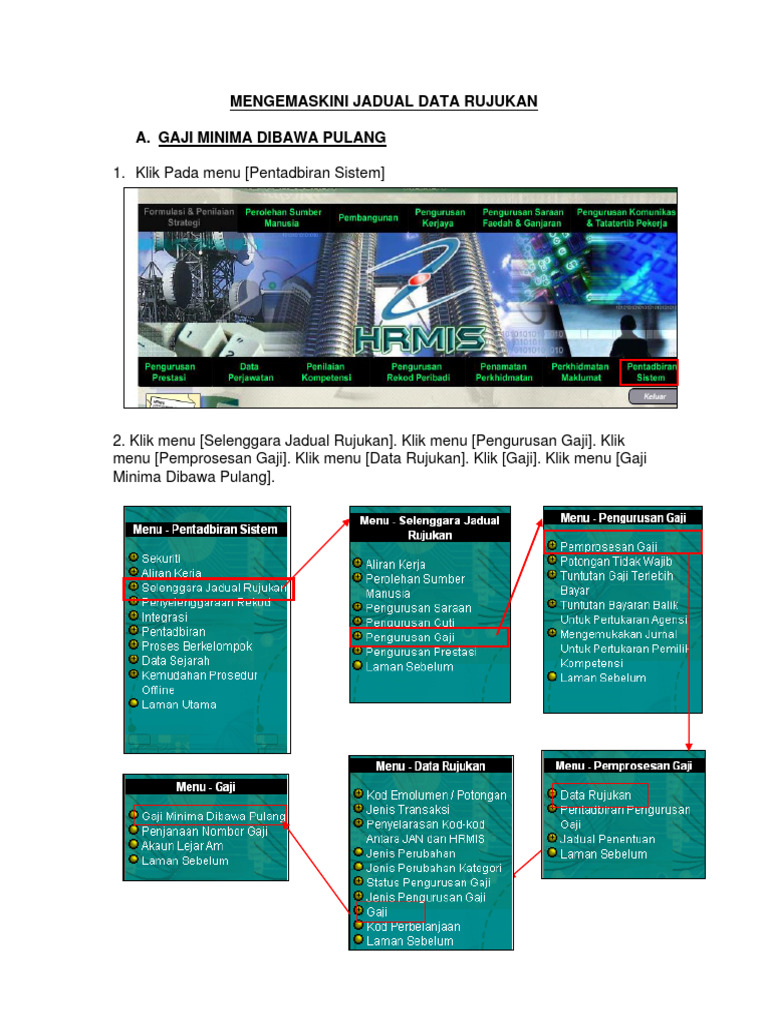 Bil 8 Kemaskini Data Rujukan Gaji Minima | PDF