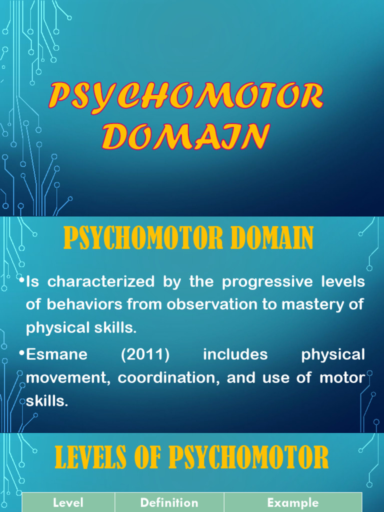 Psychomotor Domain | PDF | Perception | Imitation