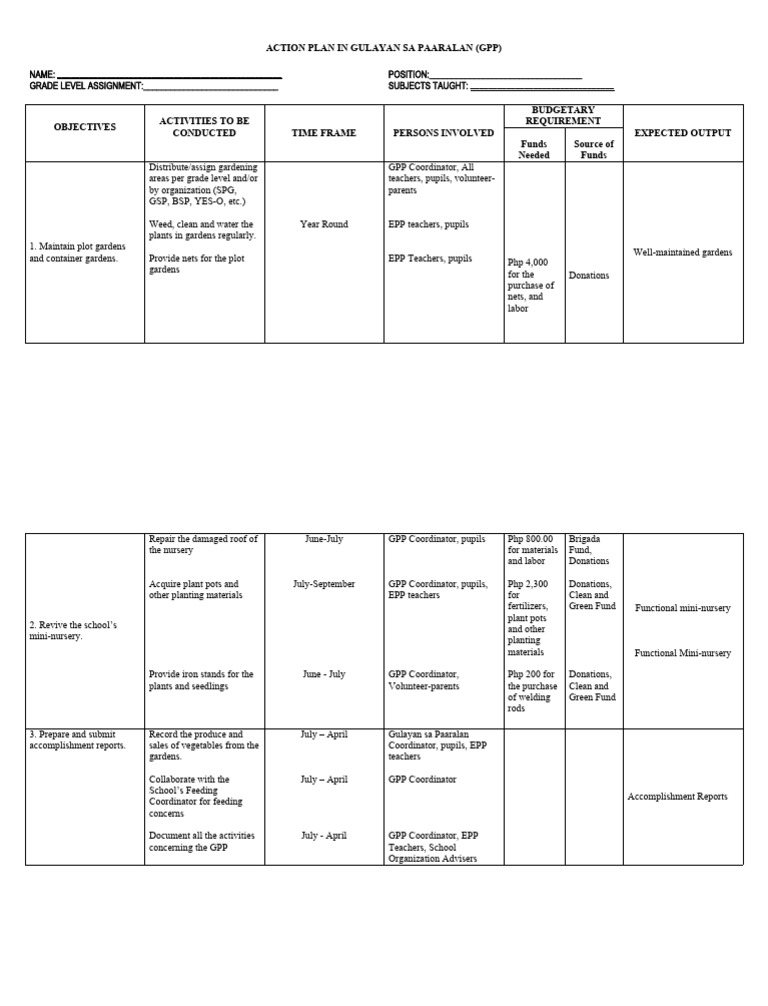 Gulayan sa Paaralan Action Plan | PDF | Plants | Agriculture