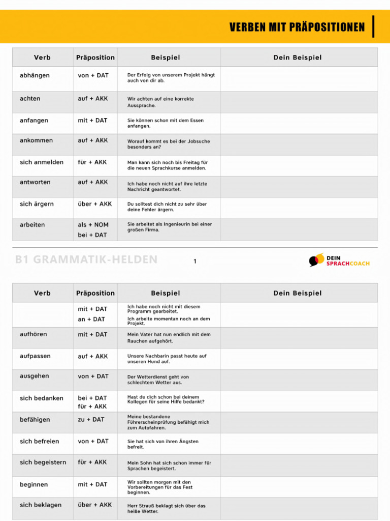 Verben Mit Präpositionen | PDF