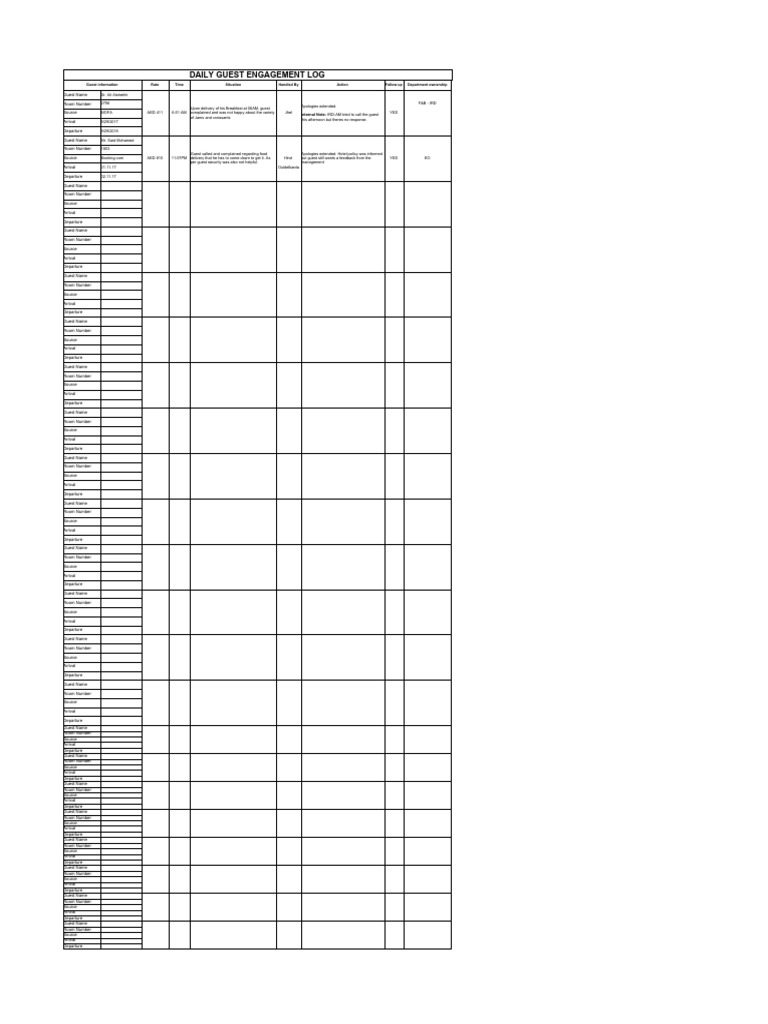 Daily Guest Engagement Log Summary | PDF | Hospitality Industry | Food ...