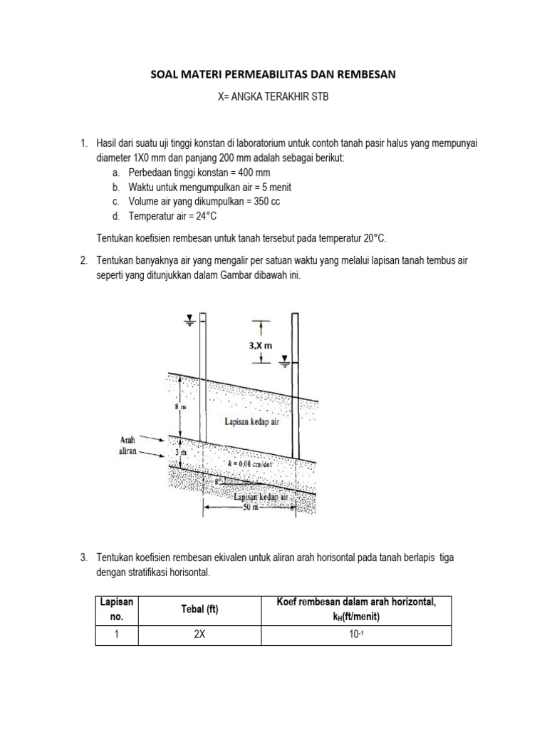 Soal Materi Permeabilitas Dan Rembesan | PDF
