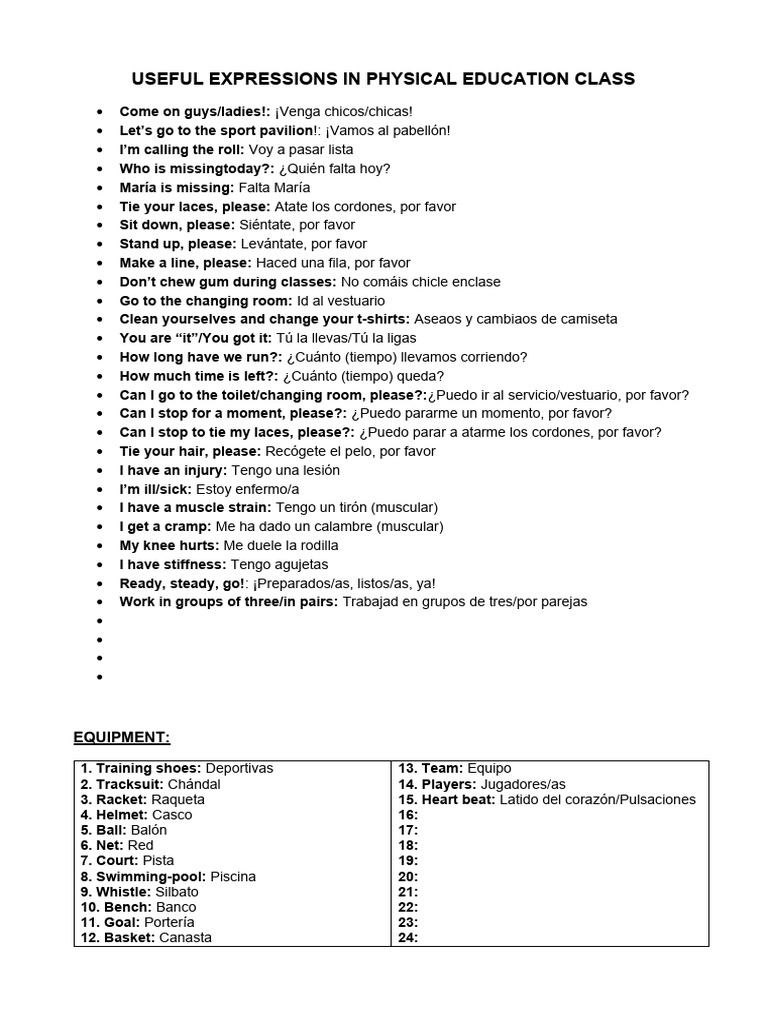 Useful Expressions | PDF | Anatomía | Anatomía del miembro inferior