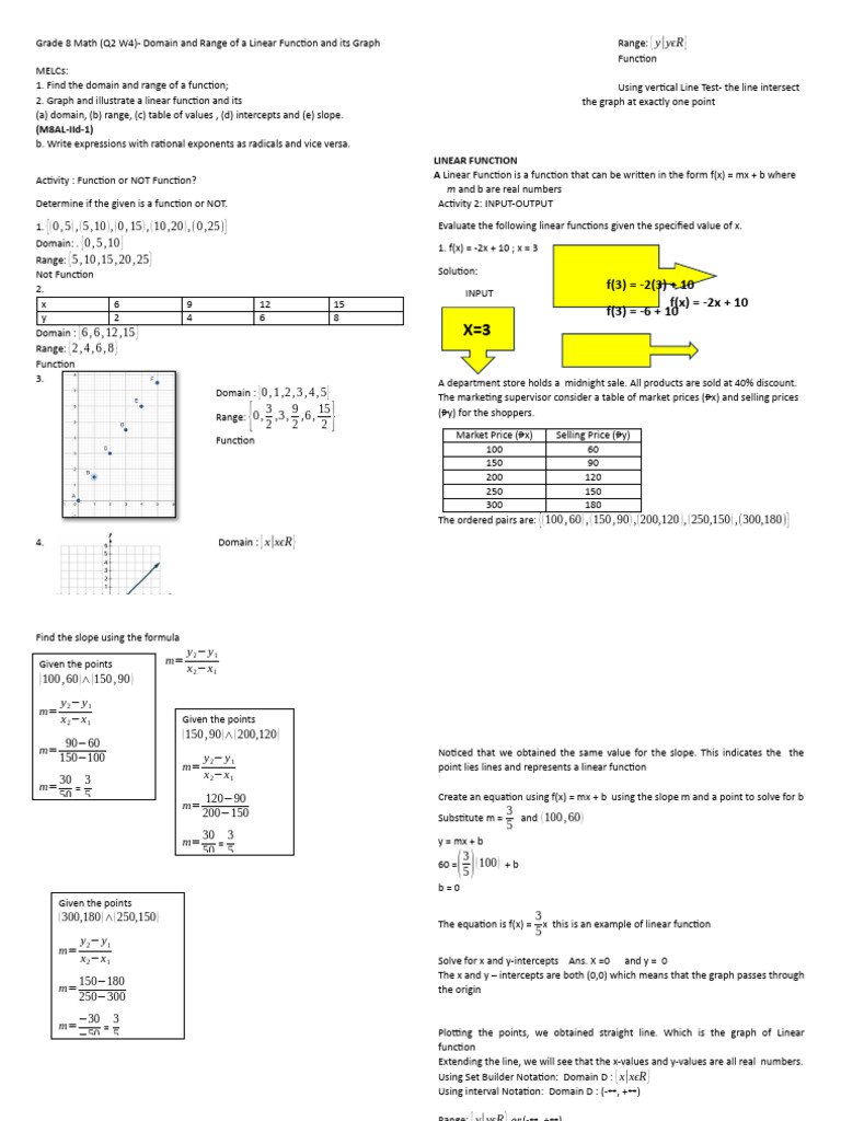 Domain And Range Of A Linear Function And Its Graph Pdf Function