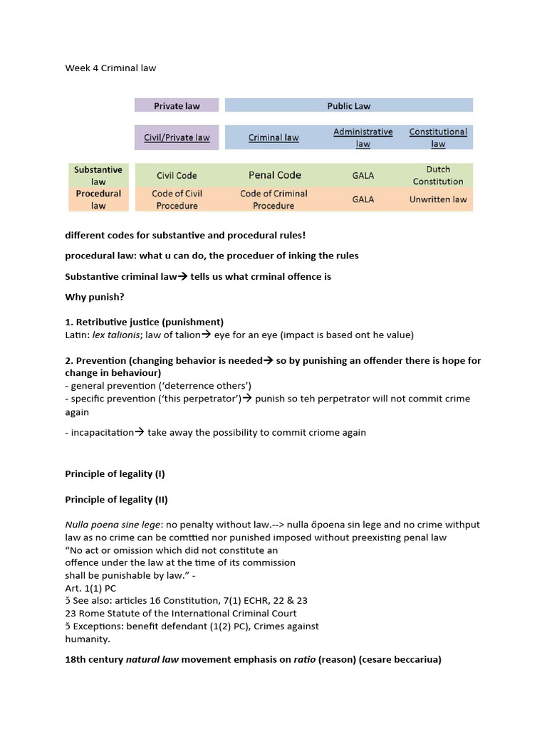 Week 4 Law Notes (LLS RUG) | PDF | Prosecutor | Crimes