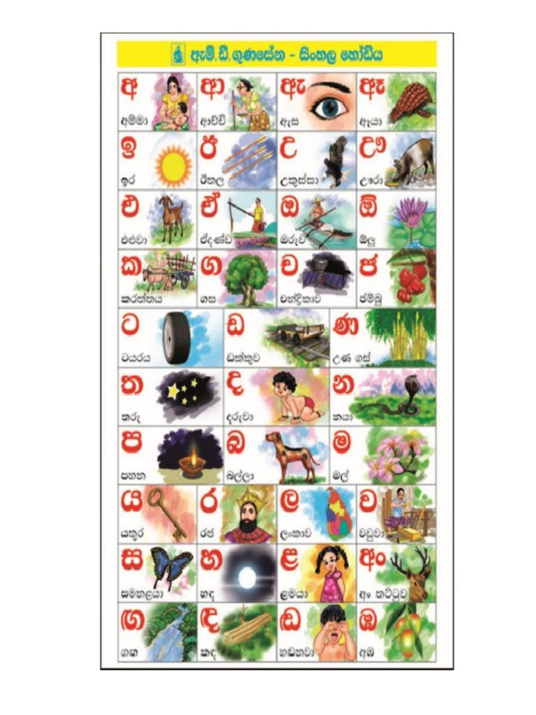 Sinhala Alphabets Chart With Pictures For Learning Pdf