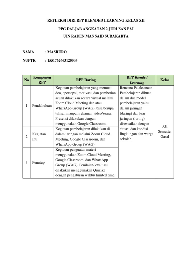 RPP Blended Learning Kelas XII PAI | PDF