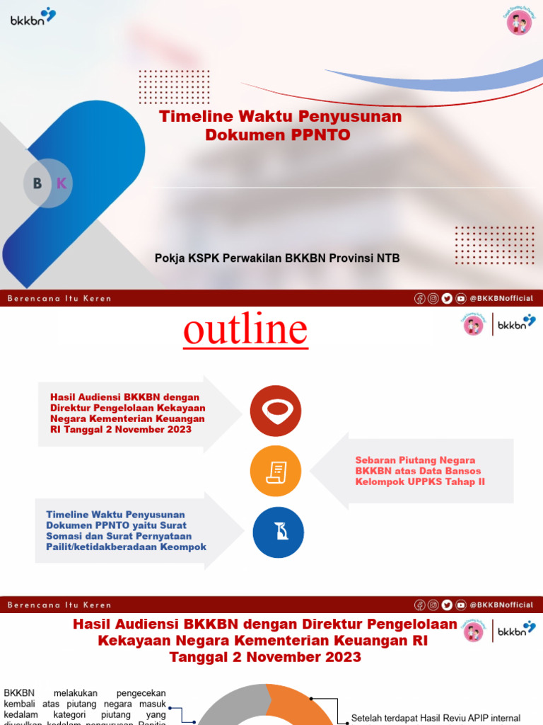 Timeline Penyusunan Dokumen PPNTO | PDF